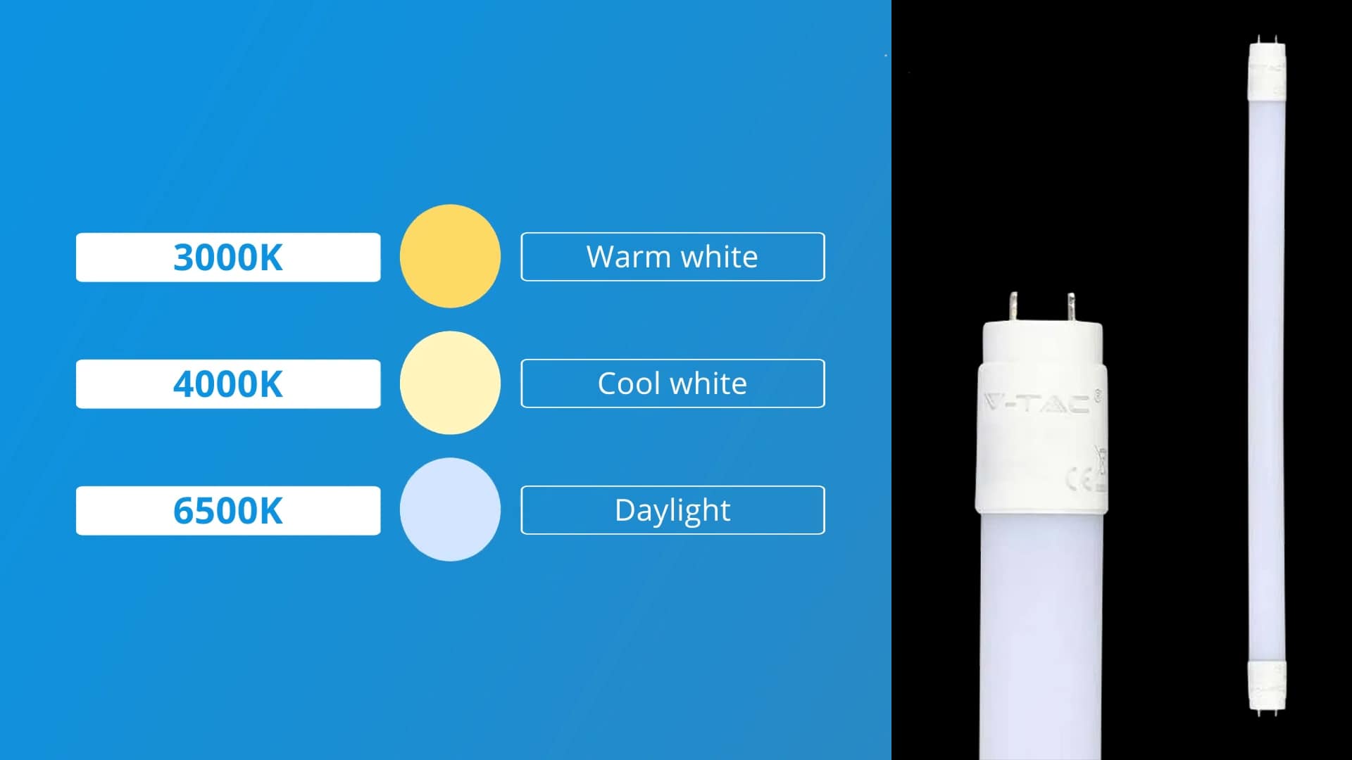 ¿Qué es la temperatura de color de los tubos LED?
